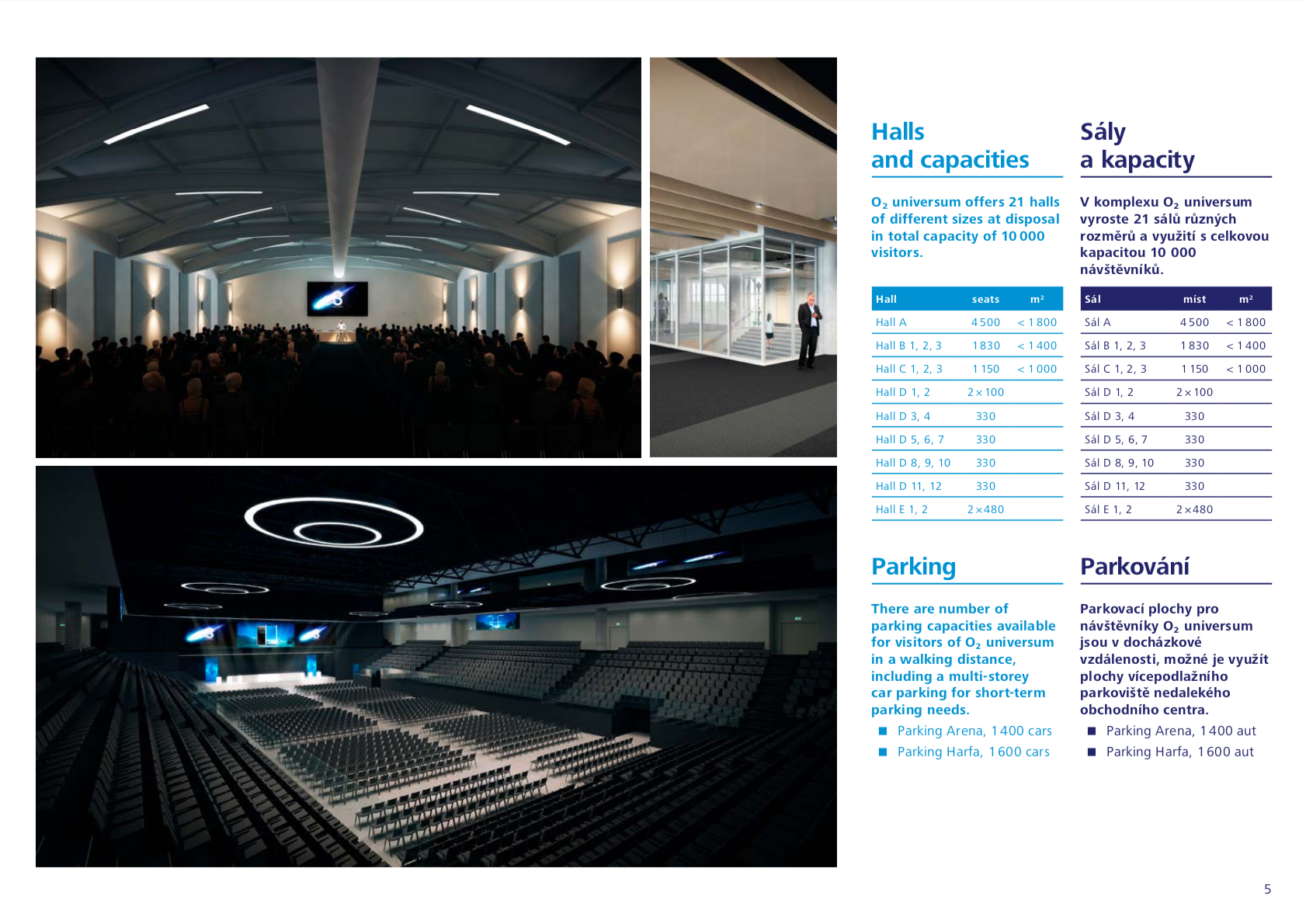 O2 universum | Selection